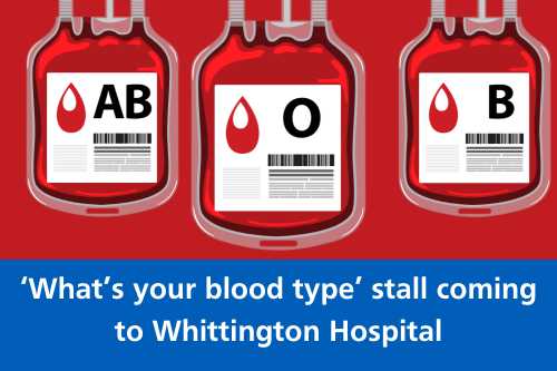 What's your blood type?