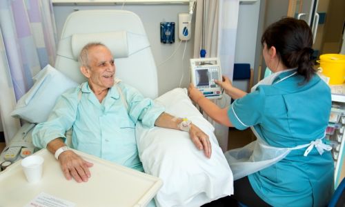 Cancer Treatments