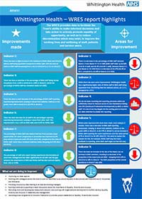 Workforce Race Equality Standard